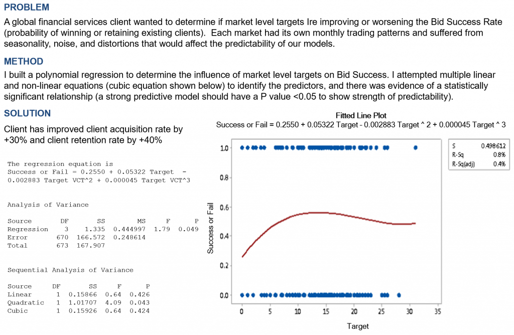 Data Science Guide - Real-Life Case Studies and Top Applications in ...